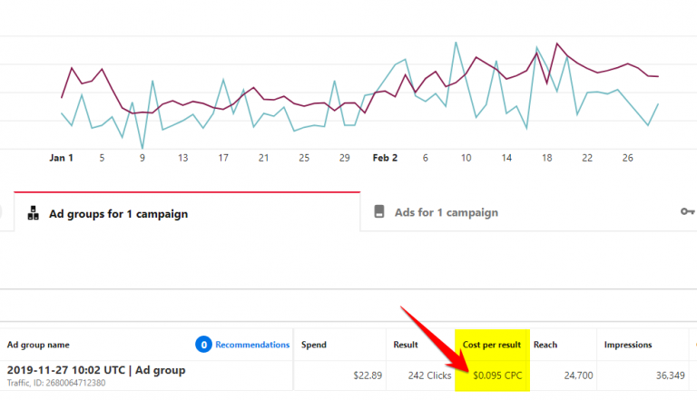 How do Pinterest Ads work, and are they worth it? - Pinterest Marketing ...